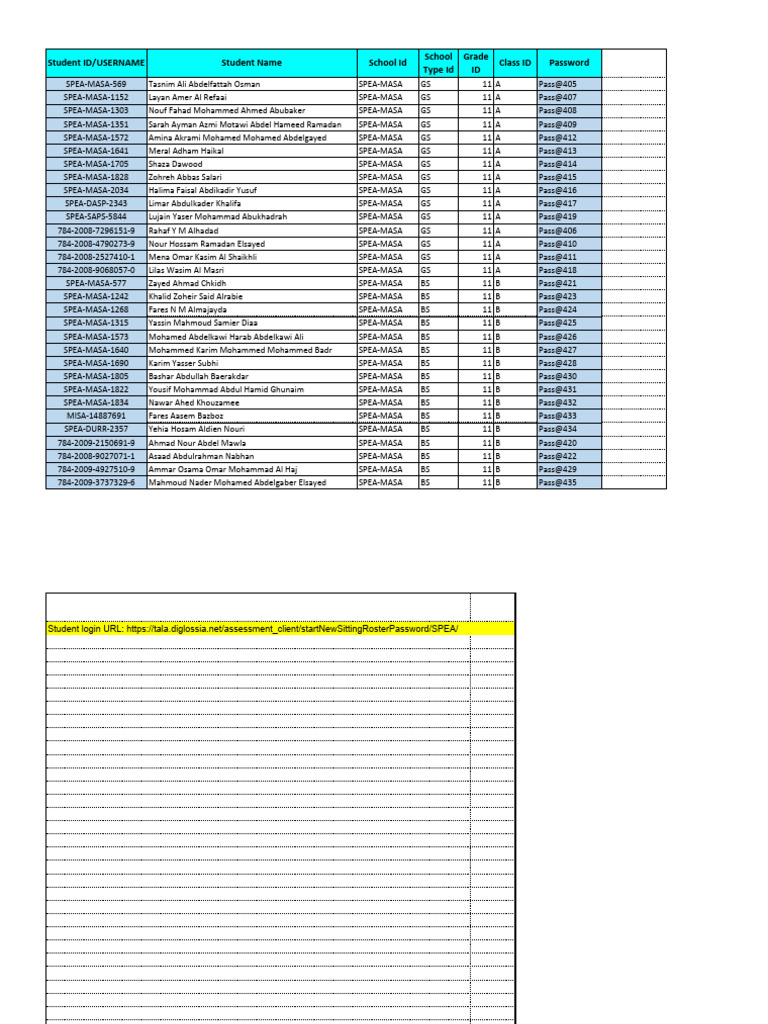 Login Tala Spea Masa Masar Private School s25 | PDF