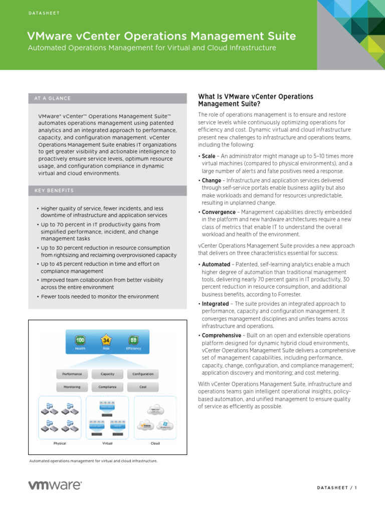VMware VCenter Operations Management Suite Datasheet | PDF | Cloud Computing | Automation