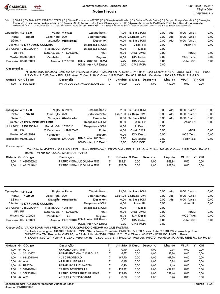 Relatorio Jose Kolling | PDF