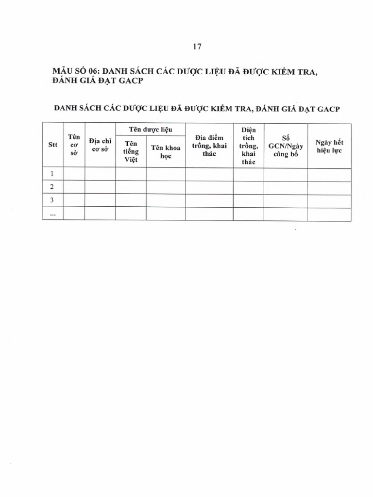 VanBanGoc 19 2019 TT-BYT 422422-31-56 | PDF