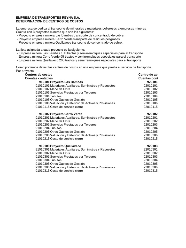 Monografia Eeff | PDF | Bancos | Contabilidad