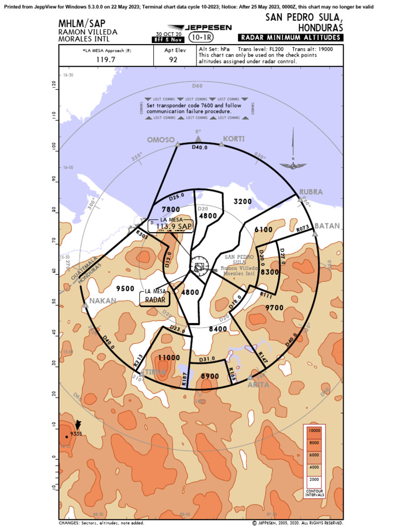 MHLM Mayo 23 | PDF | Avionics | Air Traffic Control