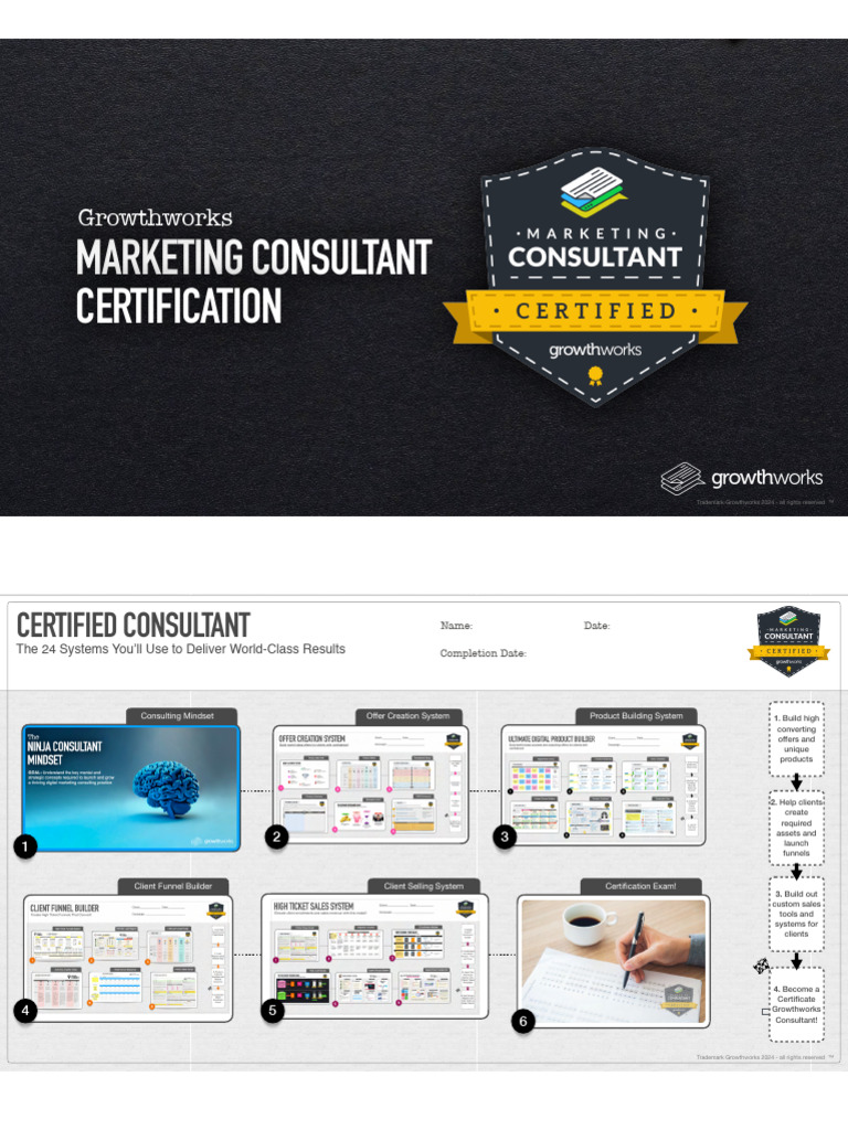 Growthworks Certification Training Day 1 Slides-Compressed | PDF ...