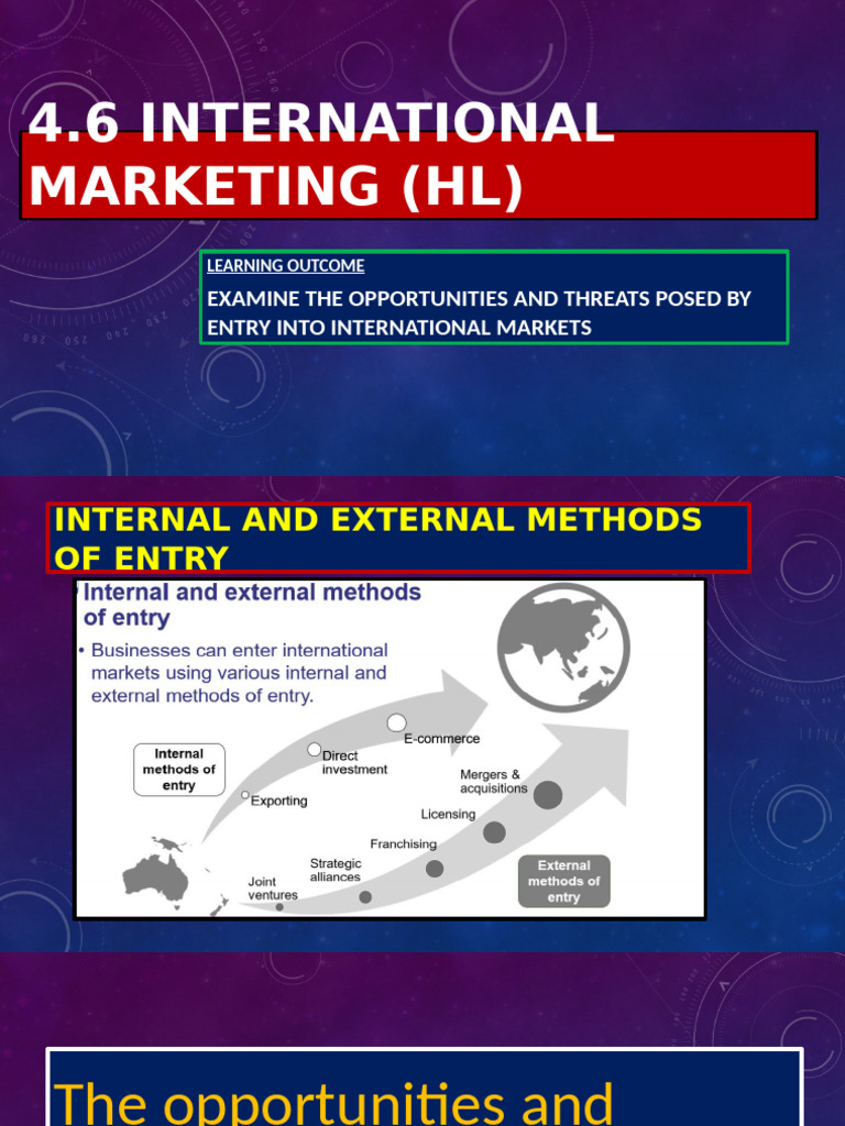 ENTRY INTO INTERNATIONAL MARKETING HL | PDF