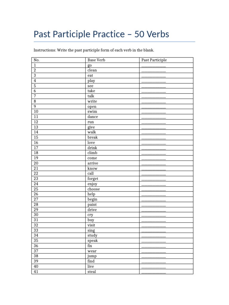 Past Participle Practice 50 Verbs | PDF | Linguistics | Syntax