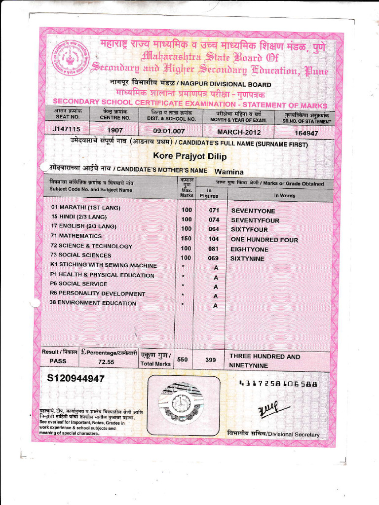 SSC Certificate | PDF