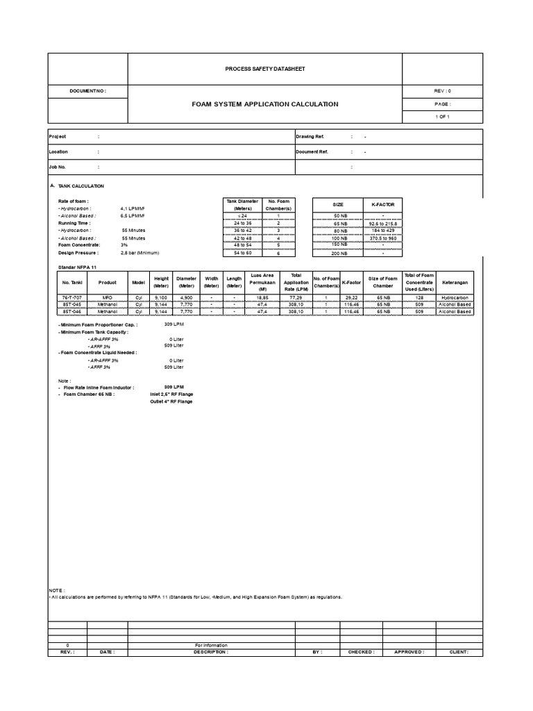 Foam System Application Calculation | PDF | Mechanical Engineering ...