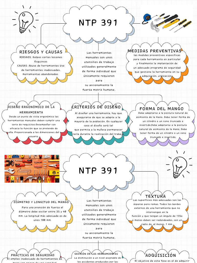 3.3.1. NTP 391 | PDF | Herramientas | Tornillo