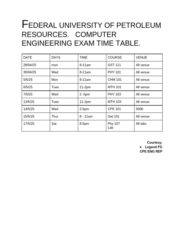 Cpe Eng Exam Time Table | PDF