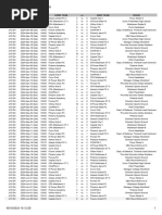 Fixtures - GDL Promotion League - 2024 | PDF | Sports | Team Sports