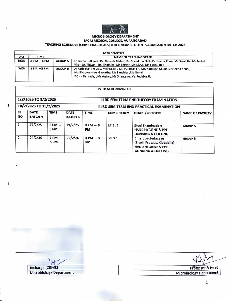 Revised Practical Schedule 2nd MBBS ADM-2023 | PDF | Microbiology ...