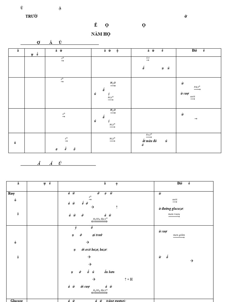 De Cuong Hkii Hoa 9 - 17 18 15320189 | PDF
