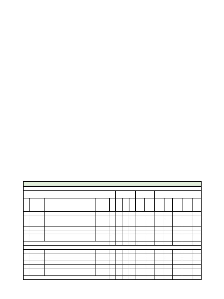 Course Scheme and Credits 2023-24 V1 | PDF | Applied Mathematics | Computing