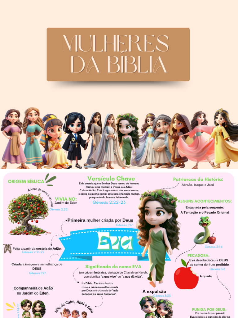 Mapa Mulheres da Bíblia | PDF | Livro de Ruth | Lea