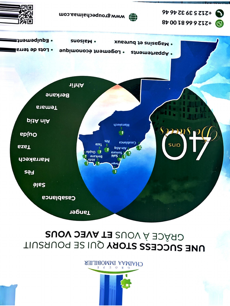 Dossier Par Défaut - 20250520 | PDF