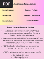 Verbo To Be Tabela | PDF