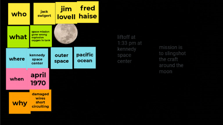 apollo 13 notes | PDF