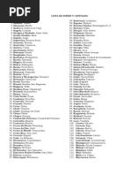 Lista de Códigos de País - Códigos de País ISO ALPHA-2, ISO ALPHA-3 y ...