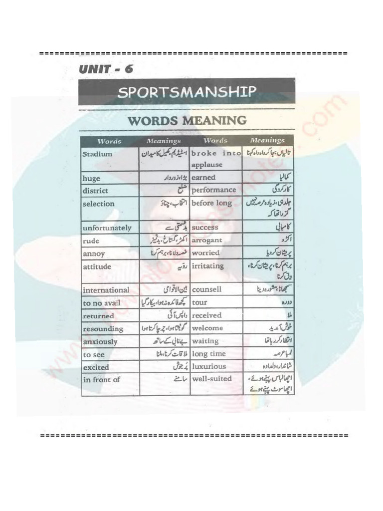 English Class 8th Sindh Notes 6 | PDF