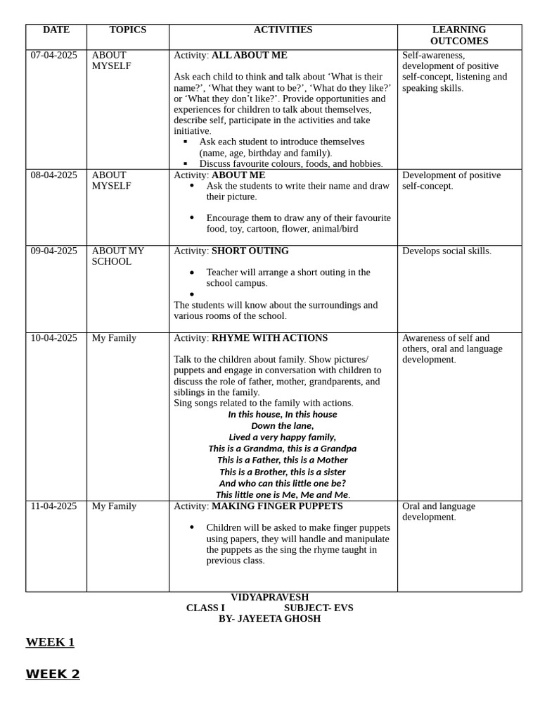 Vidyapravesh Class 1 EVS | PDF | Grandparent | Learning