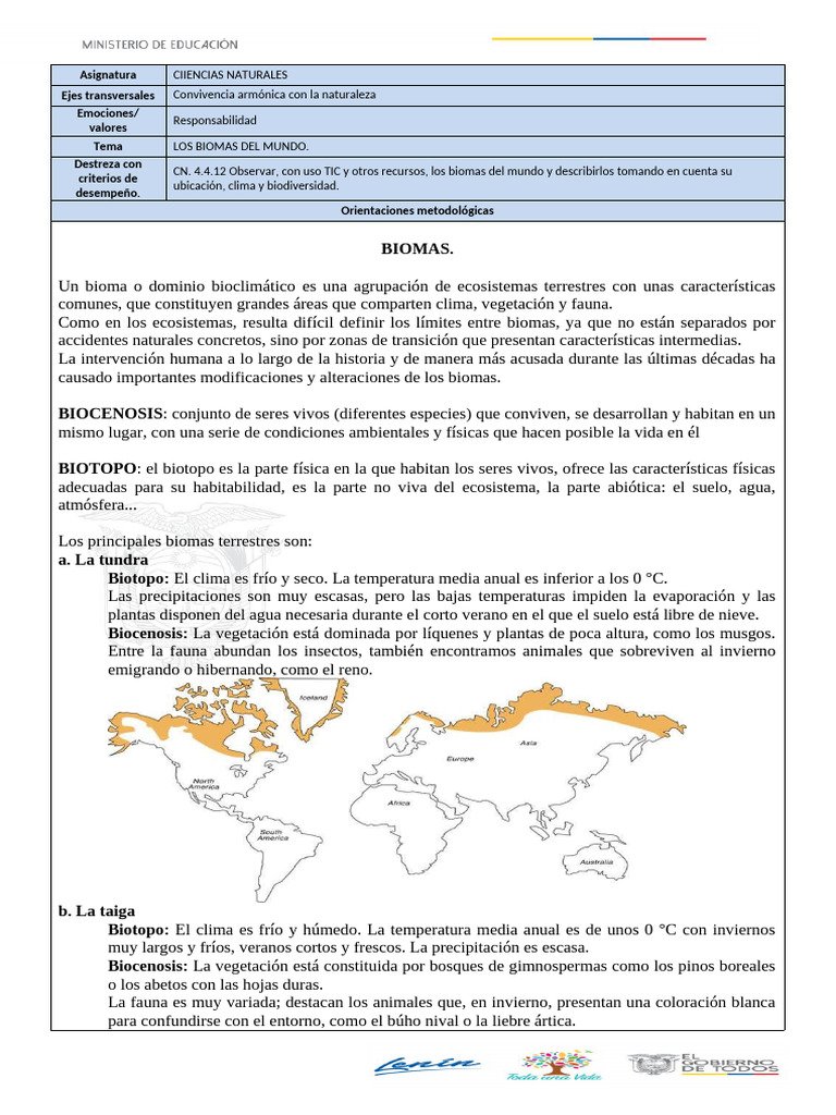 CCNN-SEMANA 2. 15 -19 JUNIO | PDF | Ecosistema | Clima