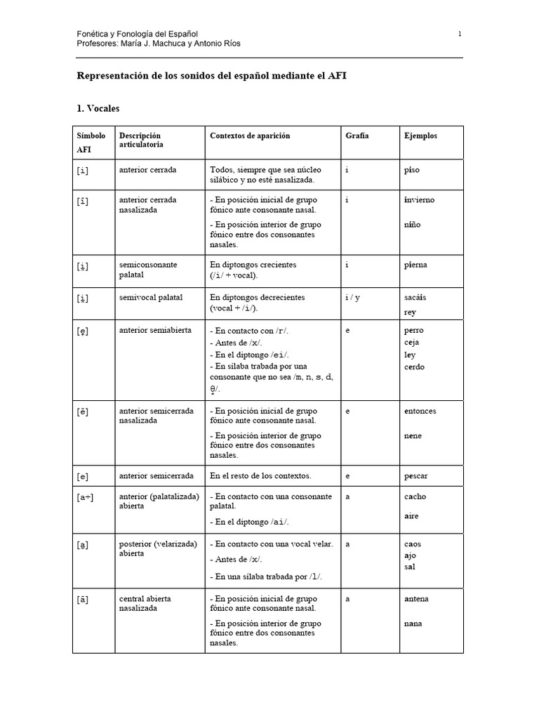 Fonética y Fonología del Español | PDF | Vocal | Fonética