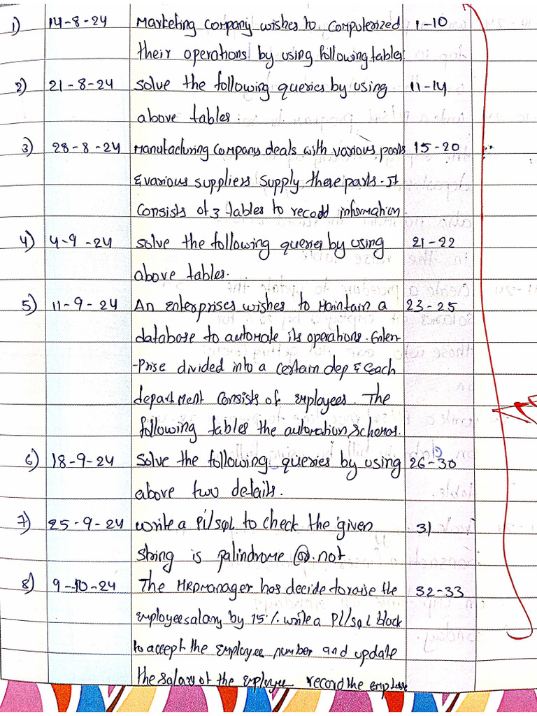DBMS Pratical Record | PDF