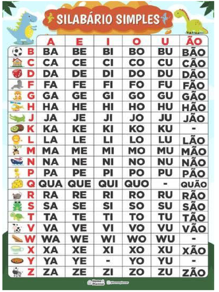 Familia Silabica Simples Pdf