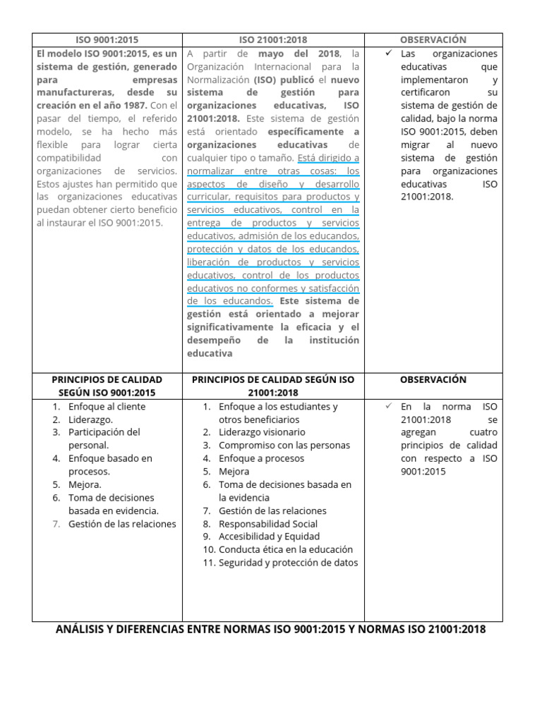 Httpss3.Us East 1.Amazonaws.comdocuments.scribd.comdocs4sarrr4nk094mzqi.pdfresponse Content ...