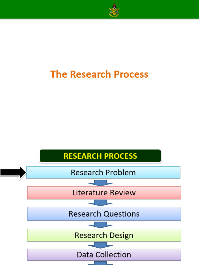 Lesson 2 - LE361 - Research Methods - The Research Process | PDF ...