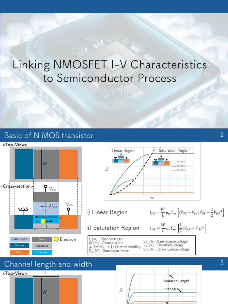Linking MOSFET I V Characteristics To Process 1745386060 | PDF | Field Effect Transistor ...