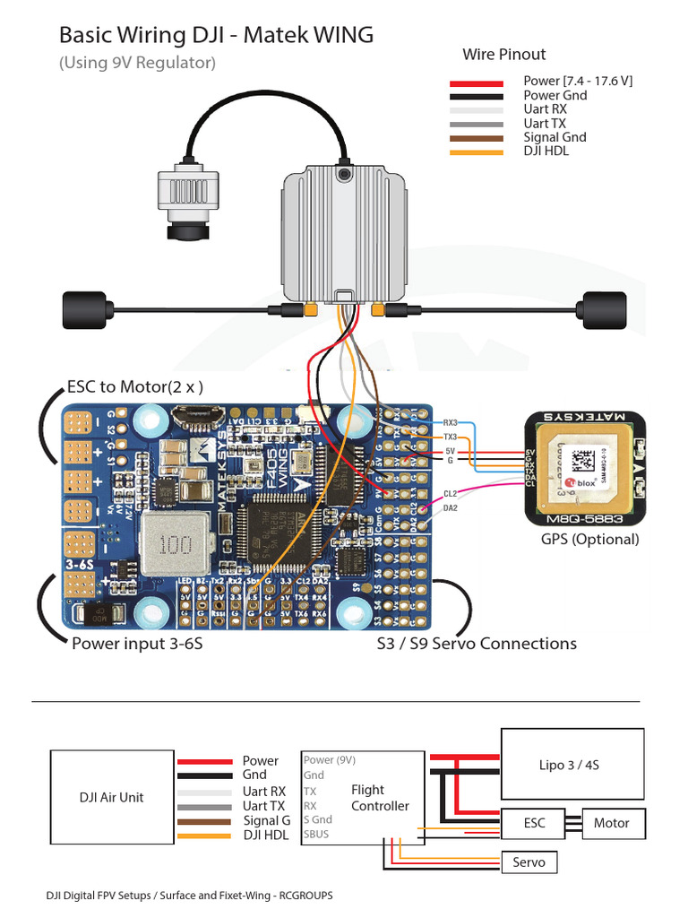 DJI Digital FPV Wiring Guide | PDF