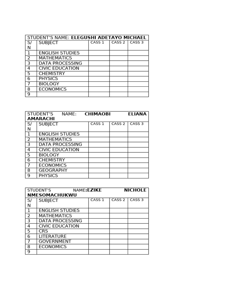 Cass Data For Year 12 Waec Registration 2024-2025 | PDF | Communication ...