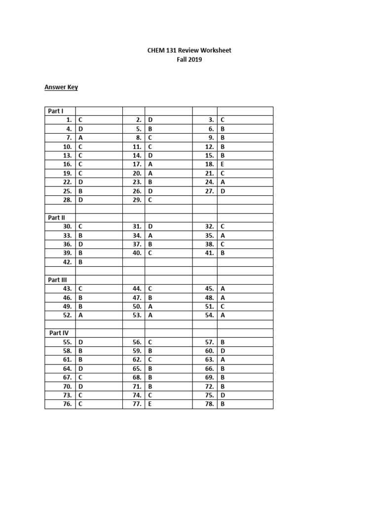 Chem 131 Final Review Answer Key | PDF