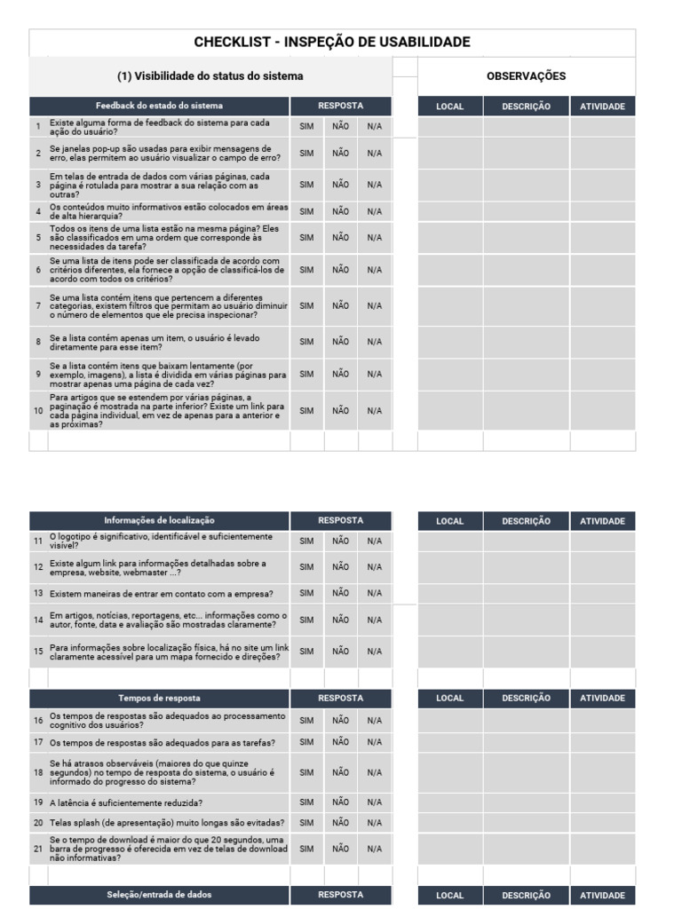 Checklist de Usabilidade para Sites | PDF | Janela (informática ...