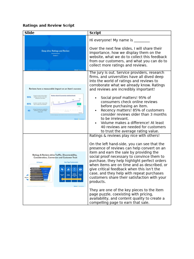 Ratings and Review Script | PDF | Walmart | Business