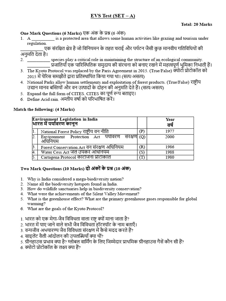 EVS Test PS-II | PDF