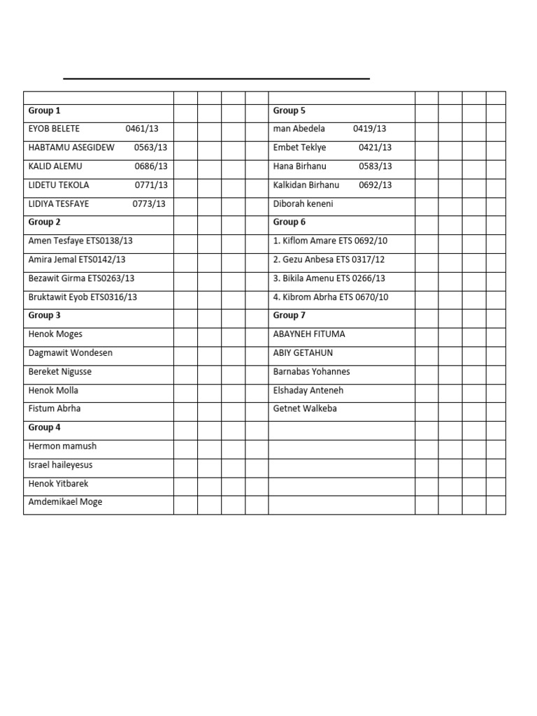 PPM Group Assignment Students List of SEC A | PDF
