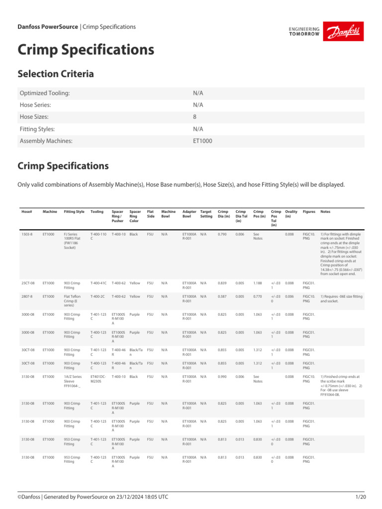 Danfoss Crimp Specifications Guide | PDF