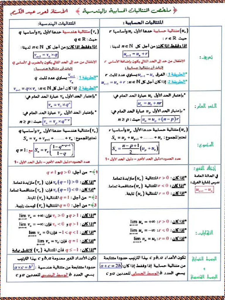 Adobe Scan 21 Avr. 2025_copie | PDF