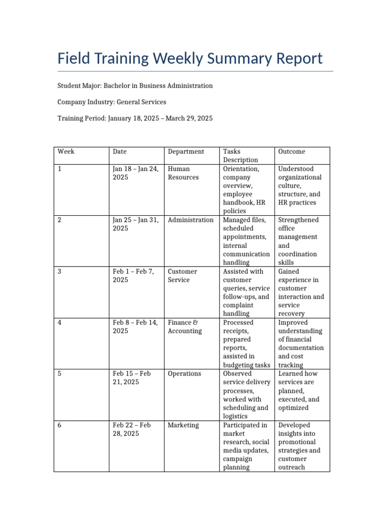 Field Training Weekly Report Pdf Business Business Economics