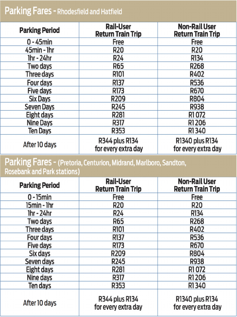 Parking Fares | PDF