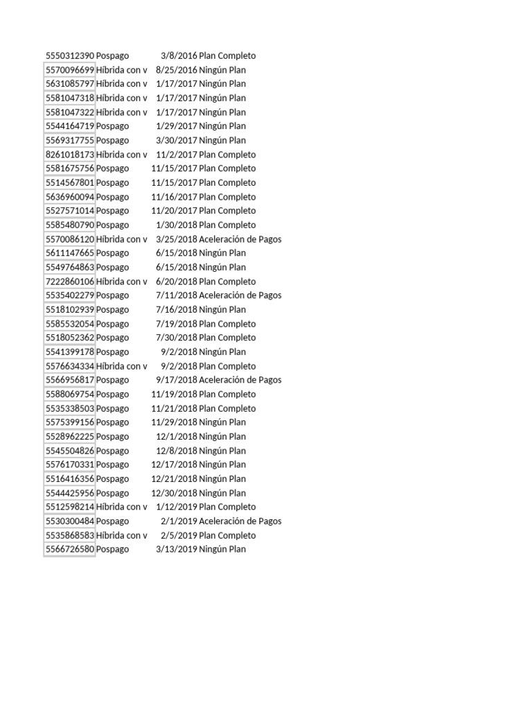 Base Llamadas Jenny | PDF