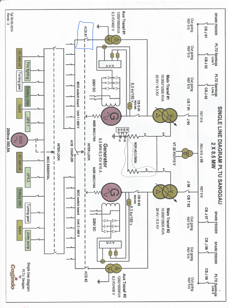 Single Line Diagram PLTU SANGGAU | PDF