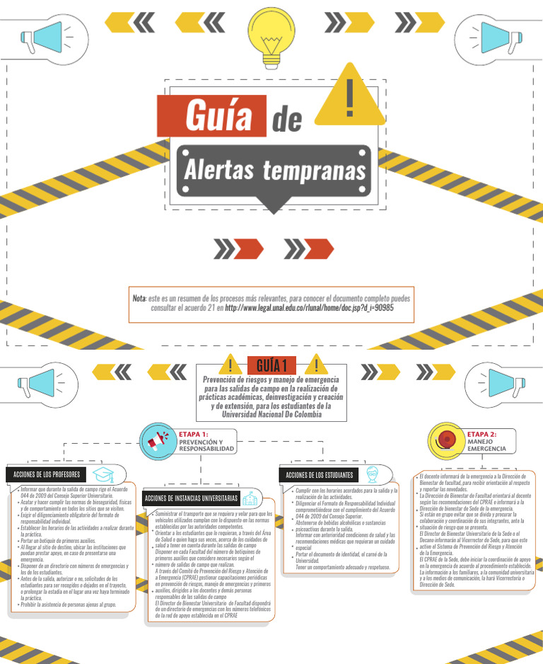 Guia alertas | PDF