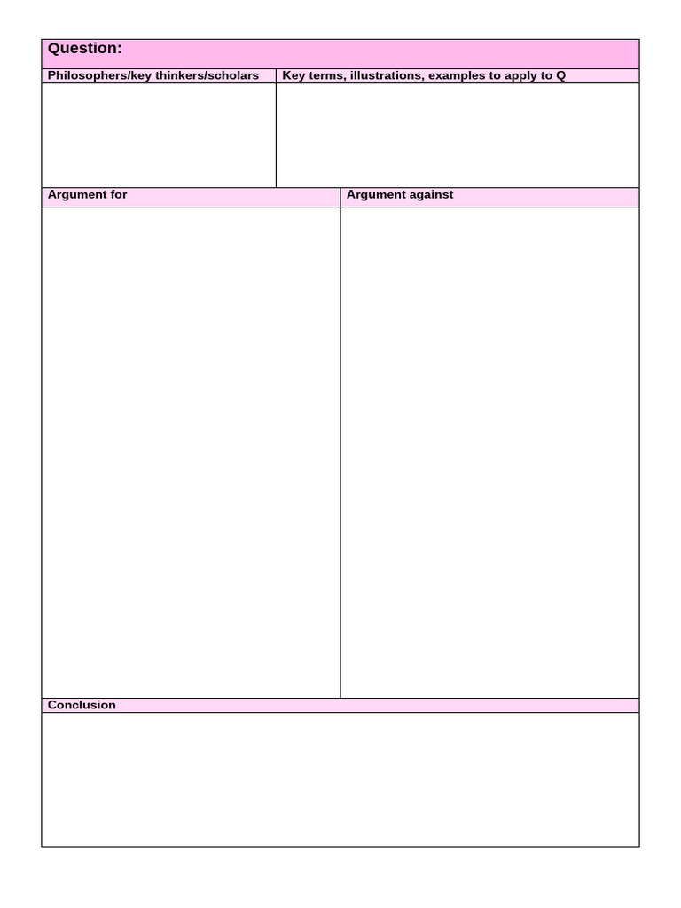 Rs Essay Plan Template 1 | PDF
