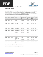C.I.P. Standards for .22 Long Rifle Dimensions | PDF | Pistol And Rifle ...