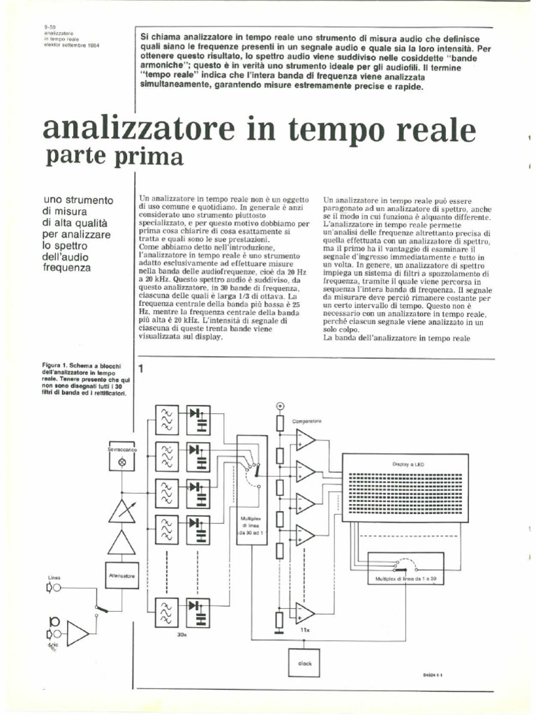 Analizzatore Spettro BF in Tempo Reale | PDF