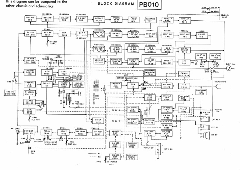 Schematic Print | PDF