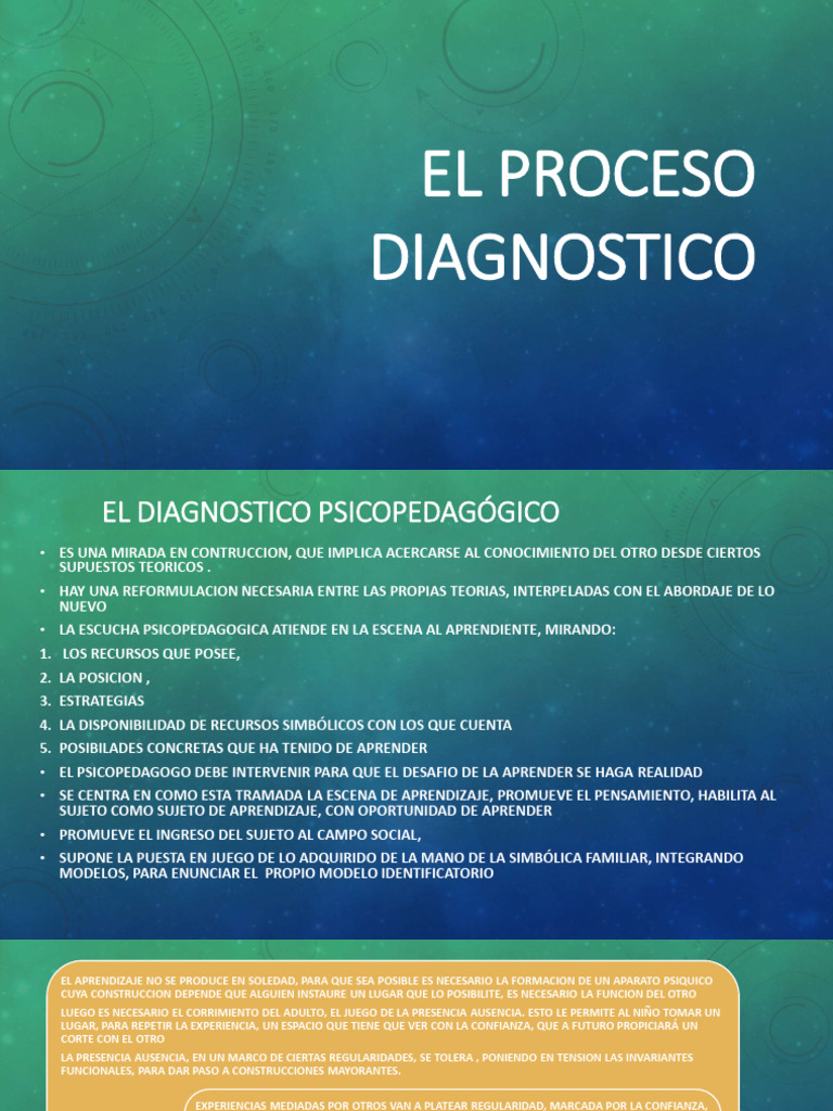 El Proceso Diagnostico. Cap 2. Luque y Cambursano | PDF | Aprendizaje ...